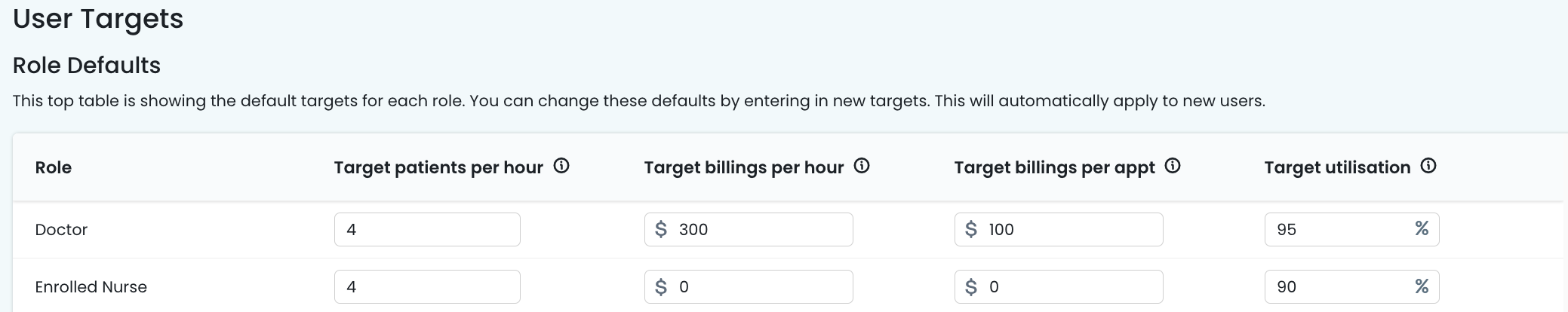 Bp & MD - Completing Cubiko Settings